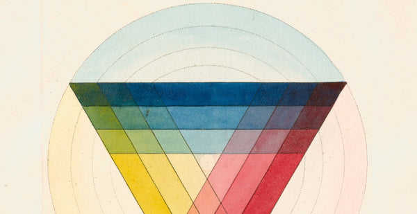 Vintage, antique physics prints