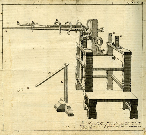 'Ambe of Hippocrates': contraption for repairing dislocated shoulder ...
