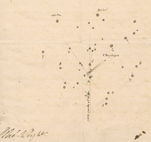 Comet of 1742 posters & prints by Thomas Wright