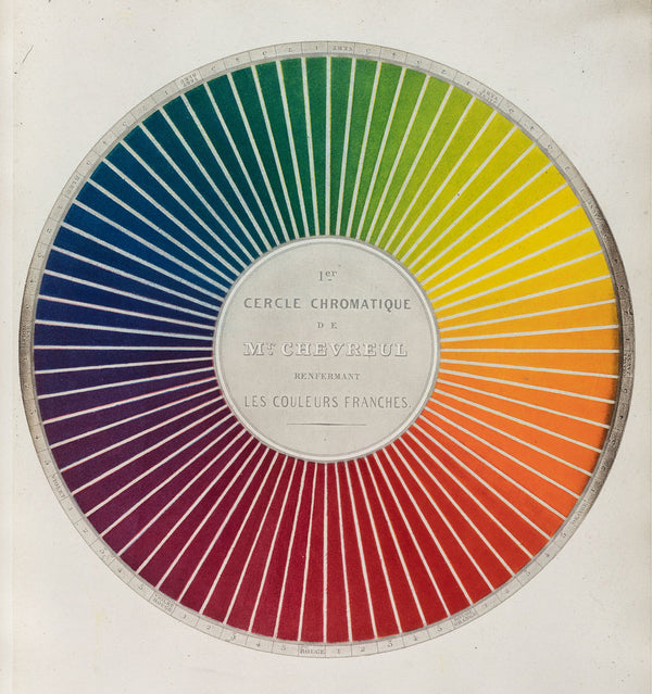 Colour circle posters & prints by Michel Eugene Chevreul