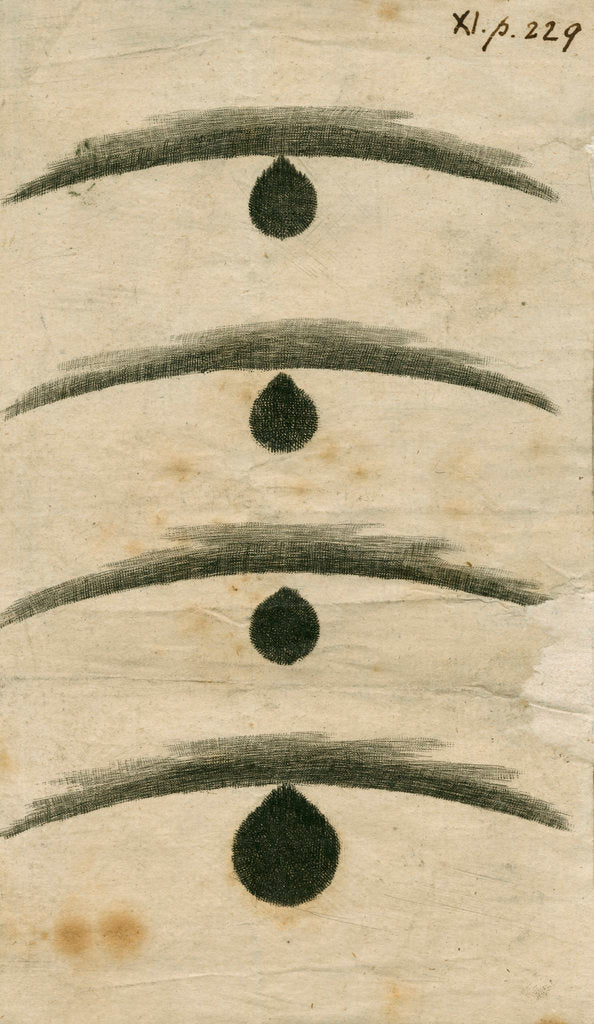 'Black drop' effect during the 1769 Transit of Venus posters & prints ...