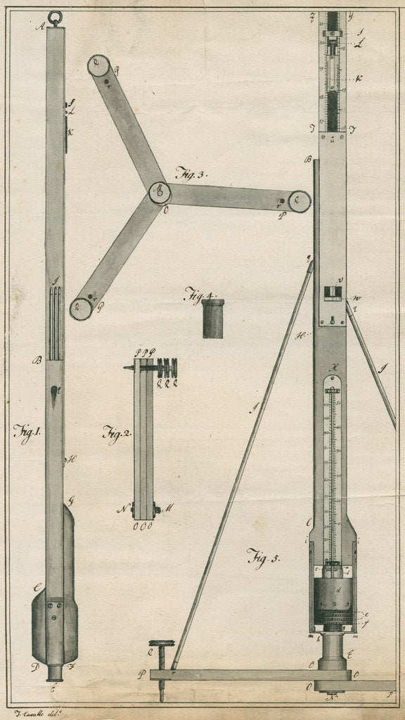 A New Barometer Posters Prints By Tiberius Cavallo